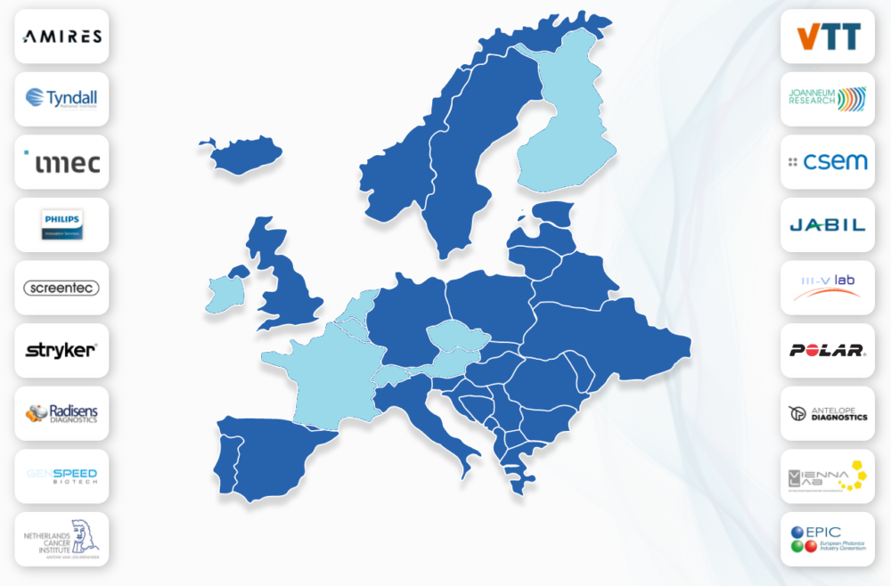 Medphab Pilot line Horizon 2020 project – Screentec